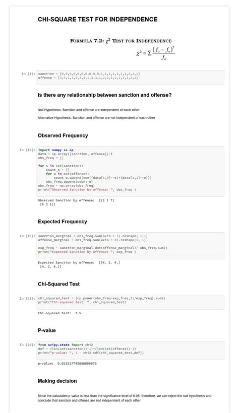 How To Perform The Chi Square Data Analytics Cambodia Facebook