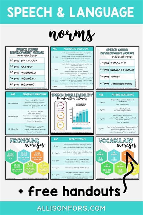 Speech And Language Norms Artofit