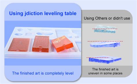 Resin Levelling Table Craft Balancing Board 16x 12 — Jdiction
