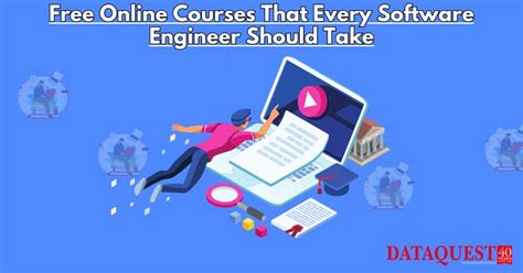 Dataquest On Linkedin Softwareengineering Freeonlinecourses