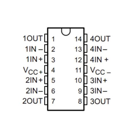 Integrated Circuits