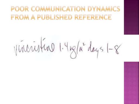 Medication Errors Ppt Pptx