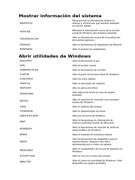 Comandos Útiles De Windows Y Herramientas Pdf Microsoft Windows Archivo De Computadora