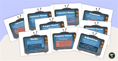 Grammar Tvs Nouns Verbs Adjectives Adverbs Pronouns Common Nouns