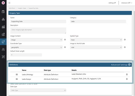Attribute Definitions