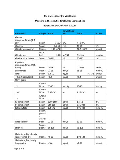 Lab Value 2 Pdf Alanine Transaminase Liver