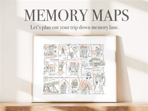 Custom Memory Map Etsy