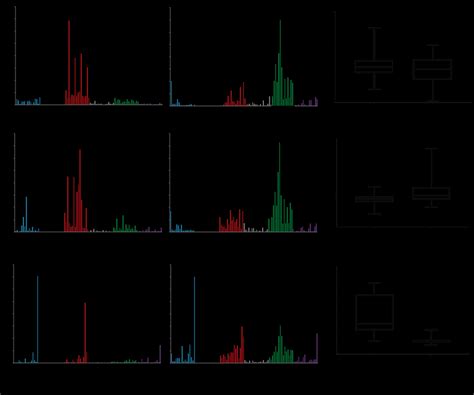 Mutational Signatures From Filtered Ucec Variants 341 Download