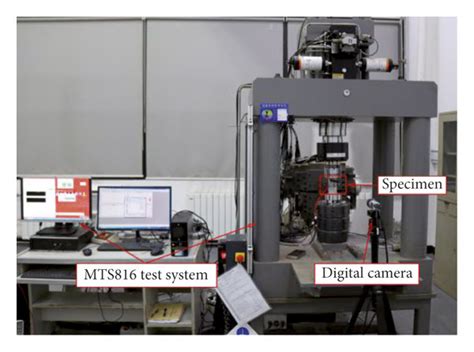 Mts 816 Material Testing System Download Scientific Diagram