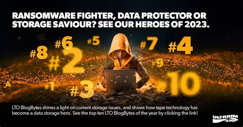 Top Ten Lto Blogbytes Articles Of The Year The Lto Program Posted On The Topic Linkedin