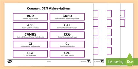 Common SEN Abbreviations Information Cards Teacher Made