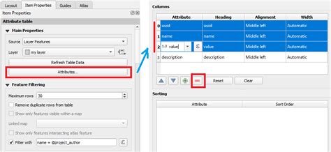 Allowing User To Add Text Before Printing In Qgis Print Layout