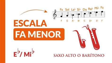 Practica 🎷 Escala Fa Menor Saxofón Alto O Barítono Bpm 60 Youtube