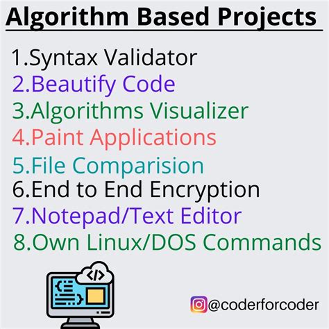 Coder For Coder You Know This Girl Or Not😂 Reply In The Comment