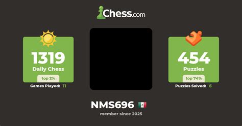 Nms 696 Nms696 Chess Profile