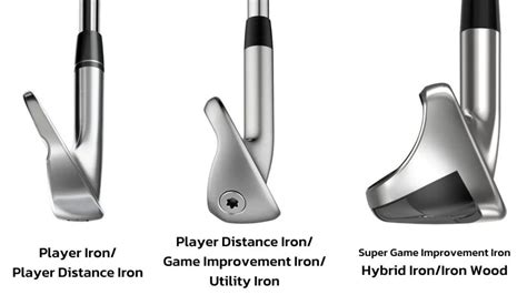 What Are The Different Types Of Golf Clubs Golf Club Guide