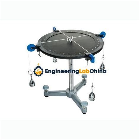 Engineering Lab Kit Manufacturers Suppliers And Exporters In China