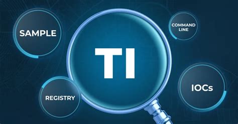 From Alert To Action How To Speed Up Your Soc Investigations