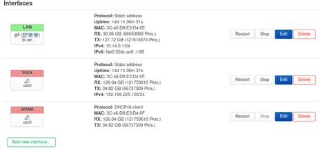 can t ping wan interface network and wireless configuration openwrt