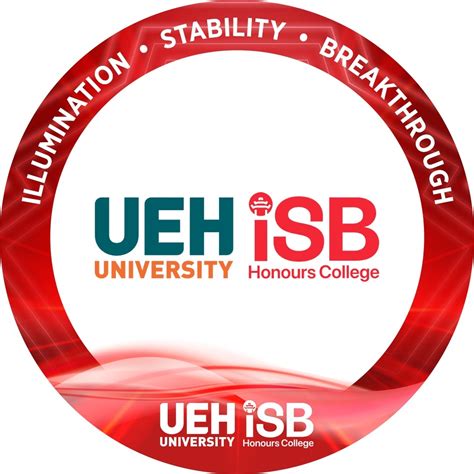 Ueh Isb 💫 Happy New Year ĐỂ Isb “near Youuu” 💫 Sau Một Năm