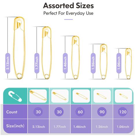 Getuscart Safety Pins Assorted 340 Pcs Nickel Plated Steel Large