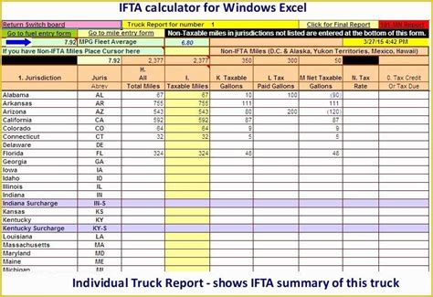 Free Ifta Excel Template Of Microsoft Excel Spreadsheets For