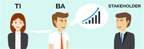 An Interesting Dialogue Rpa And Business An Interesting Dialogue Rpa And Business