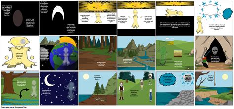 Pangu And The Creation Of The World Storyboard