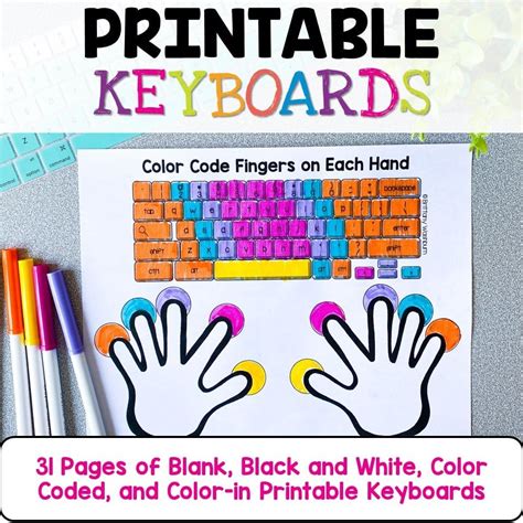 Typing Practice Printable Keyboard Pages Elementary Computer Lab