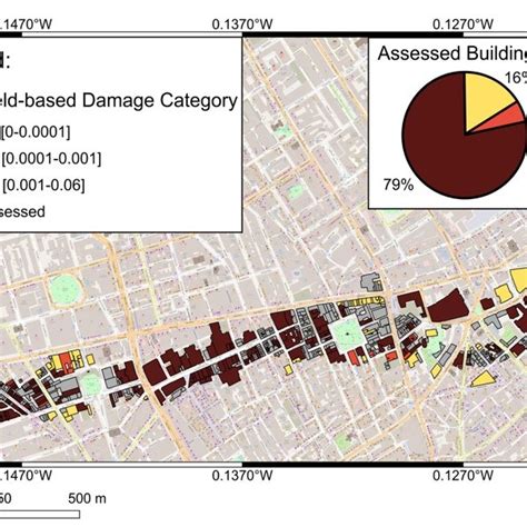 Familiarization With The Data Download Scientific Diagram