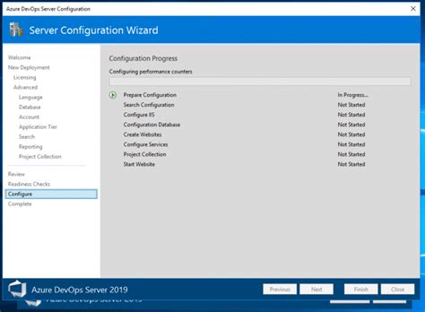 Load Balancing Azure Devops Server Using Haproxy Tom Austin