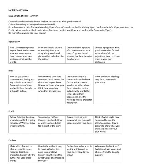 Reading Vipers Questions For Year 3 And 4 Lord Blyton Primary School