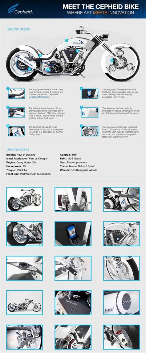 Forward Throttle Cepheid Celebrates The Cepheid Bike