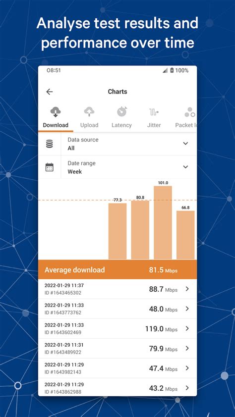 Mptc Speed Test For Android Download
