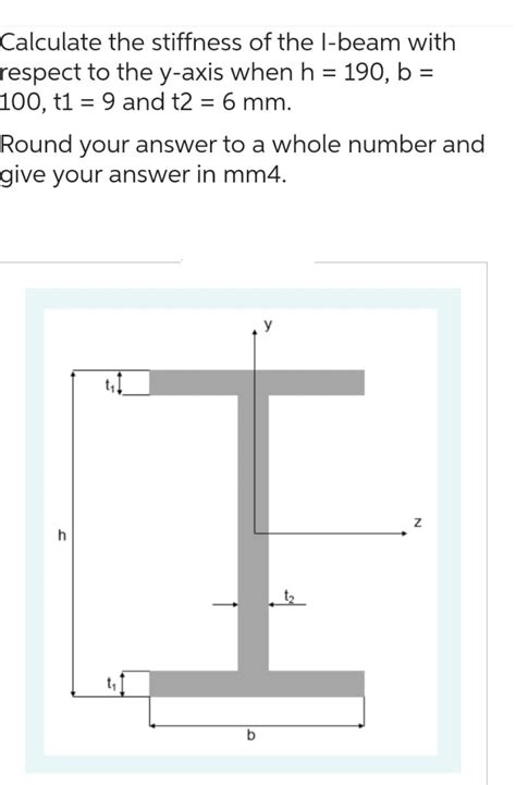 Answered Calculate The Stiffness Of The I Beam Bartleby
