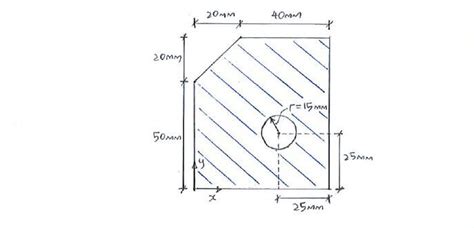 Example C4 3 Centroid Of Composite Bodies Statics