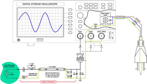 Oscilloscope Grounding At Lois Katz Blog