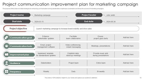 Project Improvement Plan Powerpoint Ppt Template Bundles Improvement