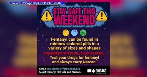 We Collect No Personal Information Of Any Kind Free Narcan Kits
