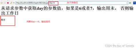 【java web 001】使用jstl步骤 常用的核心标签 要想使用jstl标签 taglib指令的使用如下 csdn博客
