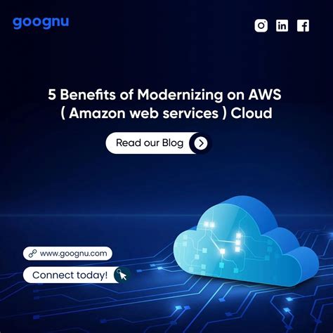 Goognu On Linkedin Aws Cloudcomputing Innovation Goognu