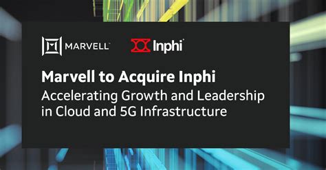 Sunil Kaul Posted On Linkedin