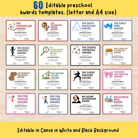 Funny Classroom Awards Editable Template Preschool Kindergarten Grade School Etsy