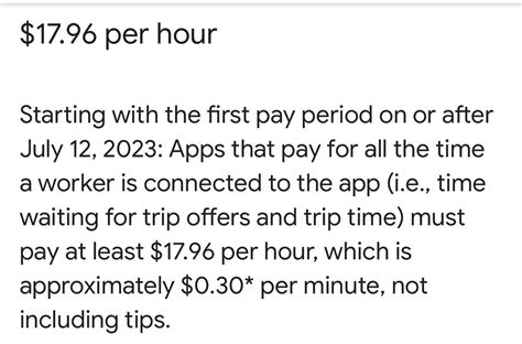 This Is How The New Minimum Wage Is Working In Nyc Rubereats