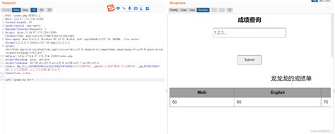 Bugku Web 成绩查询bugku 成绩查询 Csdn博客