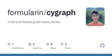 Github Formularincygraph A Fast And Flexible Graph Theory Library
