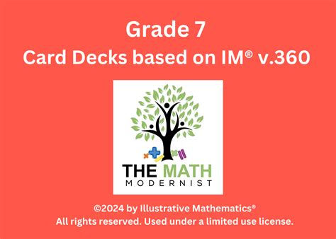 Grade 7 Cards Decks Based On Im® V360 ©2024 By Illustrative