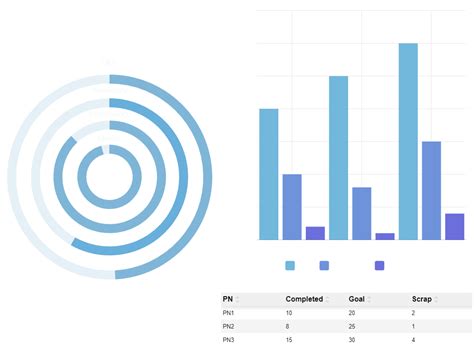 Bug 13511 Perspective View Preview When Hovering Is Scrambled