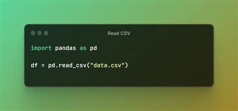 10 Pandas Python Functions I Used The Most As A Data Analyst