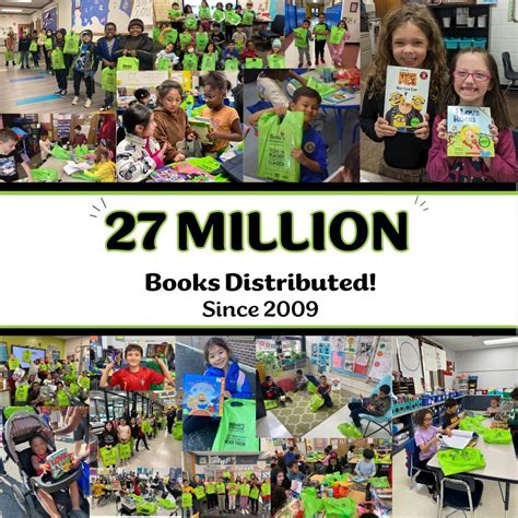 Brian Floriani On Linkedin Gratitude